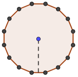 How Humanity Discovered the Area of a Circle