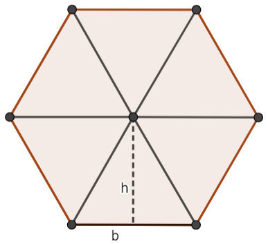 How Humanity Discovered the Area of a Circle